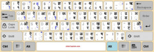 Download Hindi Typing Keyboard PDF [Krutidev and Mangal font]